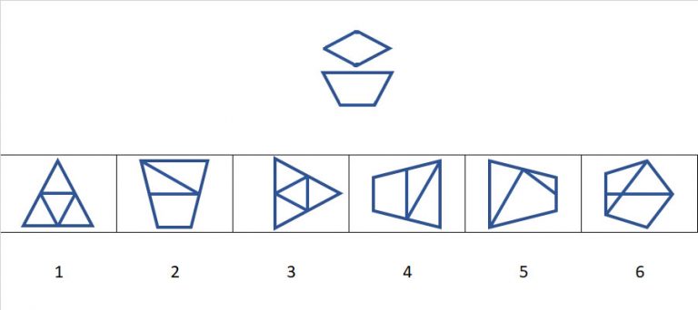 Componenten oefenen | gratis oefentoets