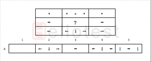 Matrixen oefenen | 3 gratis oefentoetsen