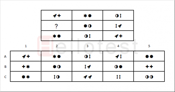 Matrixen oefenen | 3 gratis oefentoetsen