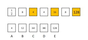 Assessio Assessment Oefenen | Matrigma VIT Test