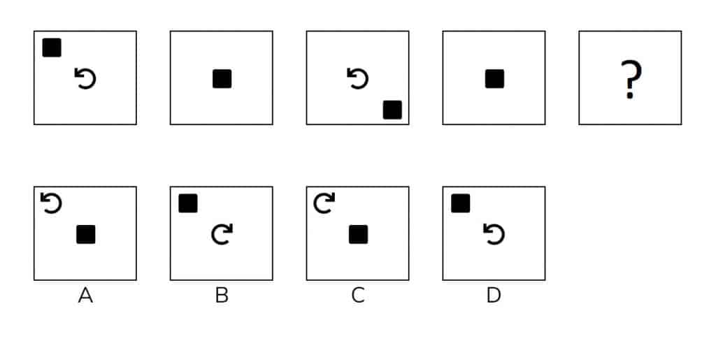 Cebir Testen Oefenen | Gratis online oefentest