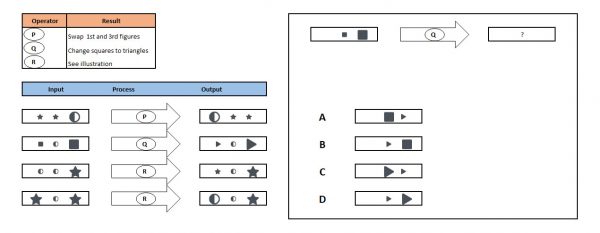 Hudson test oefenen | Gratis online oefentoetsen