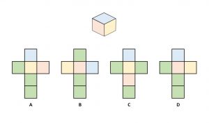 Cebir Testen Oefenen | Gratis online oefentest