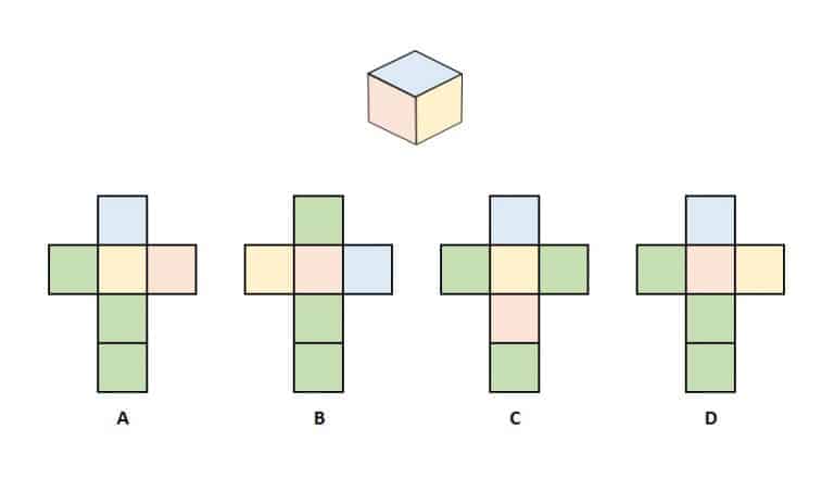 Cebir Testen Oefenen | Gratis online oefentest