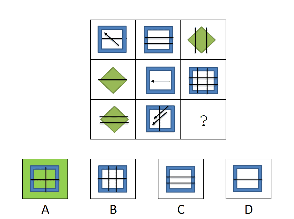 Matrixen oefenen | 3 gratis oefentoetsen